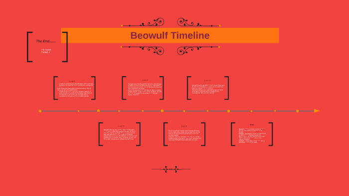 Beowulf Timeline by Iris Reyna on Prezi