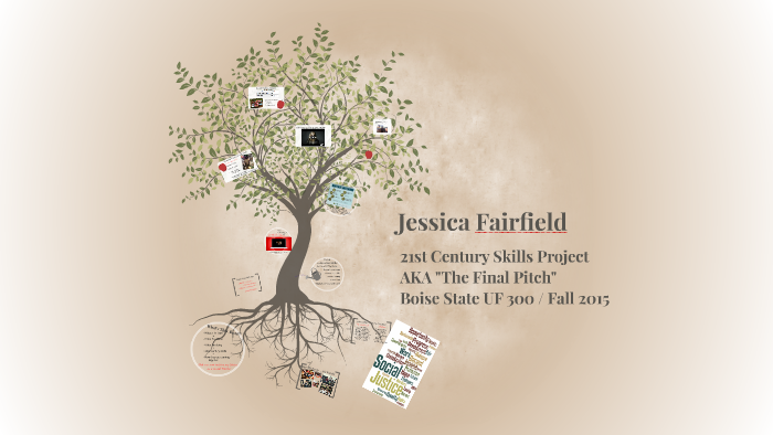 Jessica Fairfield by Jessica Fairfield on Prezi
