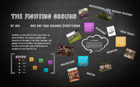 The Fighting ground by Kyla H on Prezi