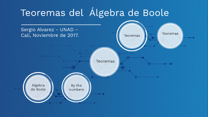 Teoremas del Algebra de Boole - Sergio Alvarez by Sergio Alvarez on Prezi