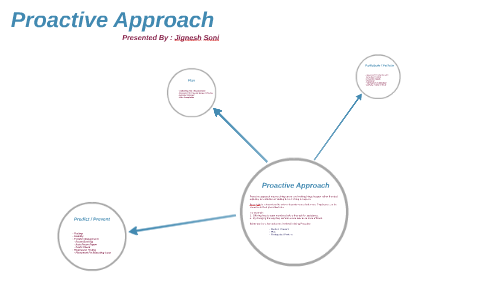 Proactive Approach by Jignesh Soni