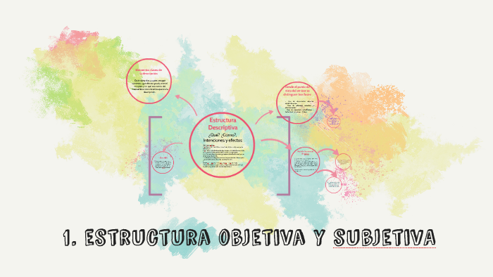 Estructura Descriptiva by Amparo Higuera