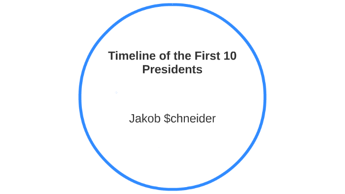 First 10 Presidents Timeline by Jakob Schneider on Prezi