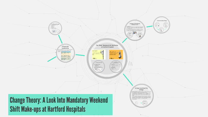 Change Theory: A Look Into Mandatory Weekend Shift Make-ups by Katrina ...