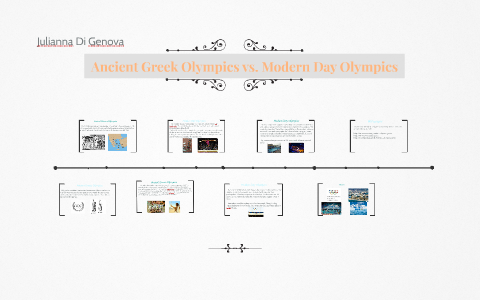 Ancient Greek Olympics vs. Modern Day Olympics by Julianna Di Genova on ...