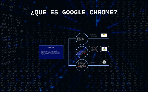 ¿QUE ES GOOGLE CHROME? by Mario Muñoz on Prezi