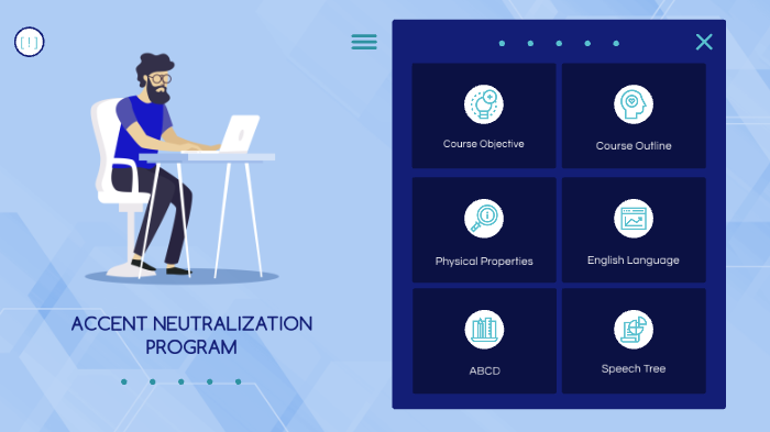 ACCENT NEUTRALIZATION PROGRAM by chintan sareen on Prezi