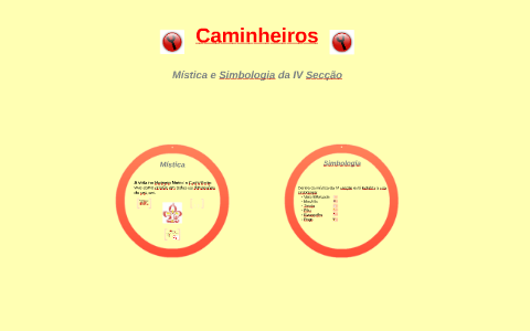Mística & Simbologia by João Conceição on Prezi