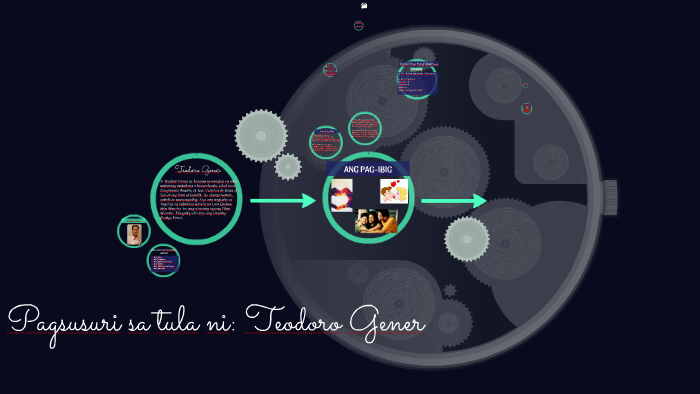 Pagsusuri sa tula ni: Teodoro Gener by Katrina Cammille Castillo on Prezi