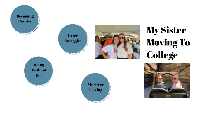 My Sister Moving To College by Alyssa Duda on Prezi