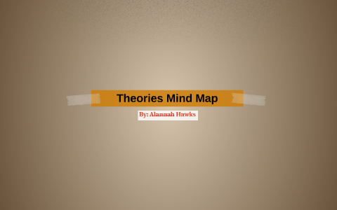 Theories Mind Map by on Prezi
