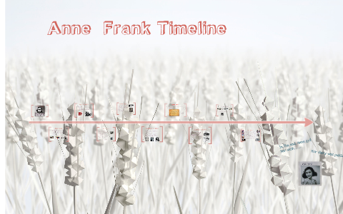 Anne Frank Timeline by Kimberly Lehman on Prezi