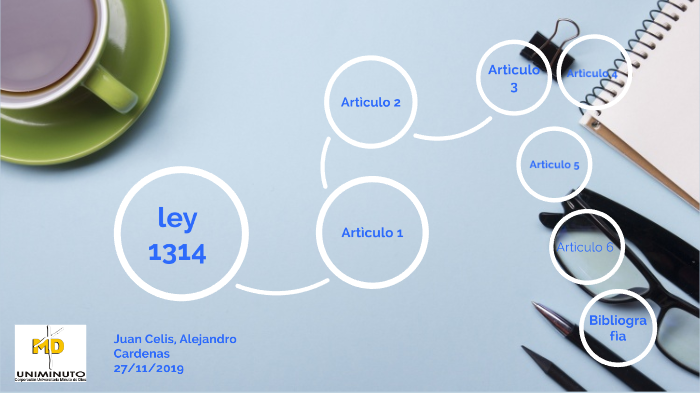 Ley 1314 by Juan Camilo Celis Giraldo on Prezi