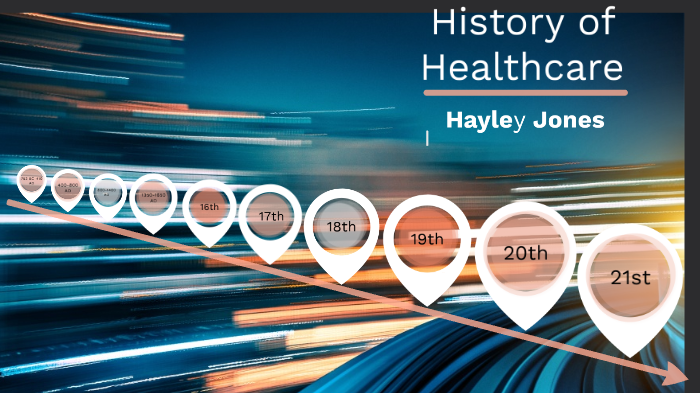 Timeline of History of Healthcare by Hayley Jones on Prezi