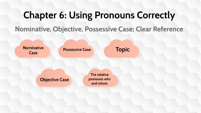 Grammar Ch. 6: Using Pronouns Correctly by Maddie McCloskey on Prezi