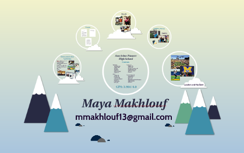 Maya Makhlouf by Maya Makhlouf on Prezi