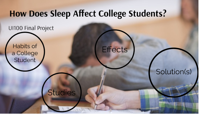 How Does Sleep Affect College Students? by Zac Swisher on Prezi