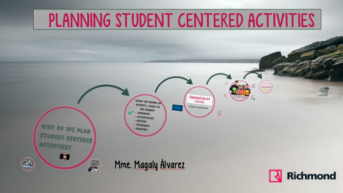 PLANNING STUDENT CENTERED ACTIVITIES by Gisela Magaly Alvarez Aleman on ...