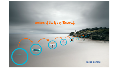 Beowulf timeline by Jacob Bonilla on Prezi