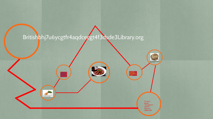 Food and Drinks in the Elizabethan Era by Dylan Easter on Prezi
