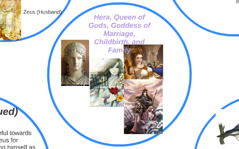 Hera, Queen of Gods, Goddess of Marriage, Childbirth, and Fa by Kaylin ...