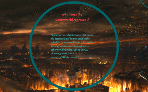 what does the underworld represent. by andy flores on Prezi