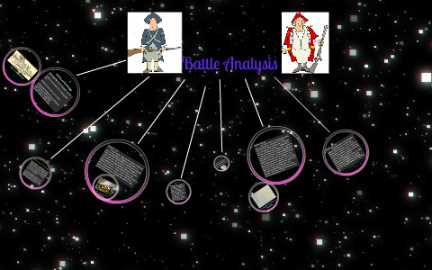 Battle Analysis by Brianna Gilchrist on Prezi