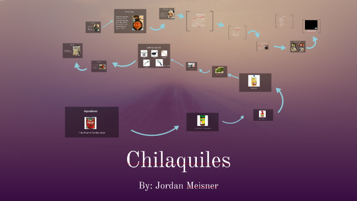 Chilaquiles by Jordan Meisner on Prezi