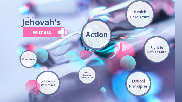 Jehovah's Witness by Alyssa Daily on Prezi