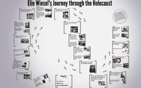 Elie Wiesel's Journey through the Halocaust by Aly De Caro on Prezi