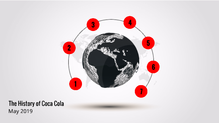 The History of Coca Cola by Charlotte Follett on Prezi