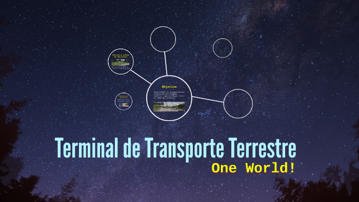 Terminal de Transporte Terrestre by Roger torres on Prezi