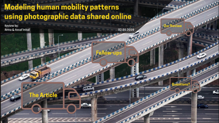 Review of " Modelling human mobility patterns using photographic data ...