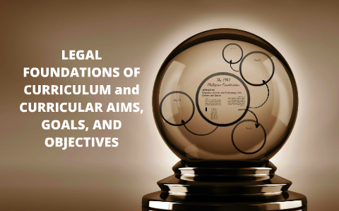 LEGAL FOUNDATIONS OF CURRICULUM and by bryan quis on Prezi