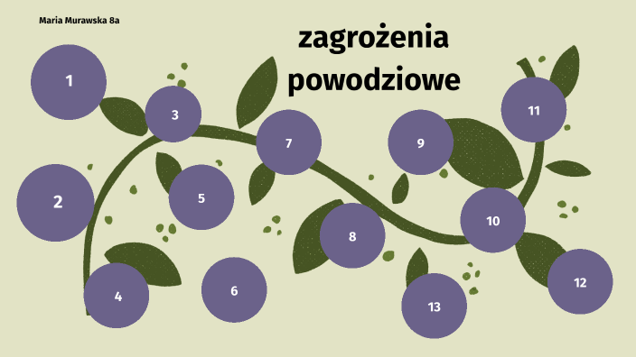 zagrożenia powodziowe by MARIA Murawska on Prezi