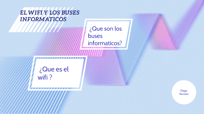 wifi y buses informaticos by Camila Leyton on Prezi