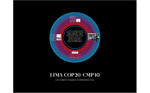 COP20/COY10 by sergio gascon on Prezi