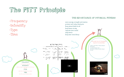 The importance of the FITT Principle by sophie pellerin on Prezi