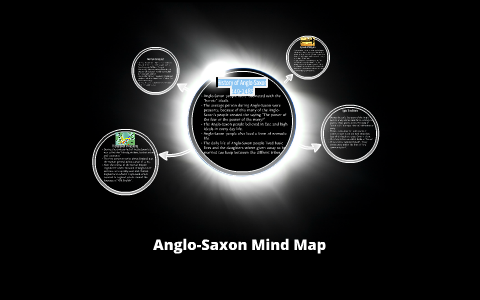 Anglo-Saxon Mind Map by Clay Coleman on Prezi