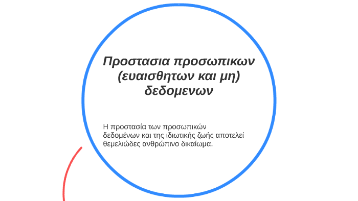 Προστασια προσωπικων (ευαισθητων και μη) δεδομενων by Anna Maria on Prezi