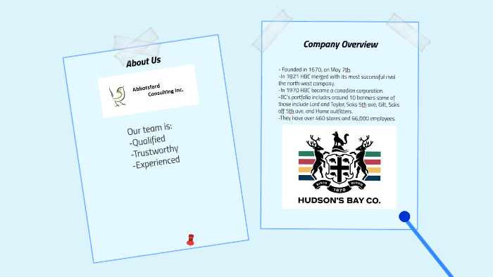 Hudson's Bay Company(Bus 100 presentation) by Tristan Hone on Prezi