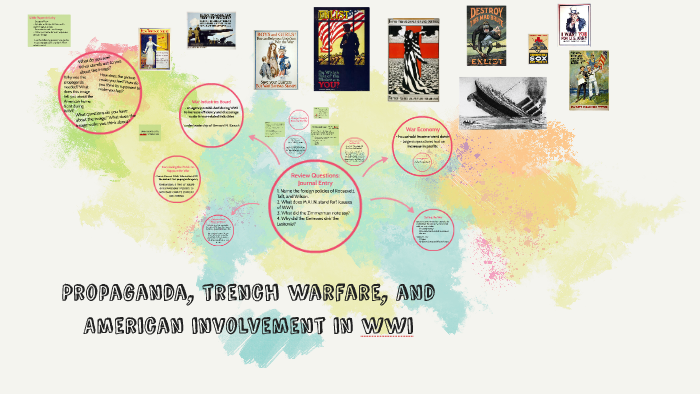 Propaganda, Trench Warfare, and American Involvement by Kourtney Gore ...