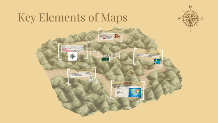 Key Elements of Maps by Maryah Shewcraft on Prezi