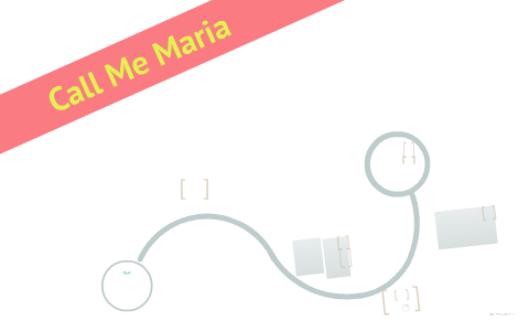Call Me Maria by Patricia Amador on Prezi