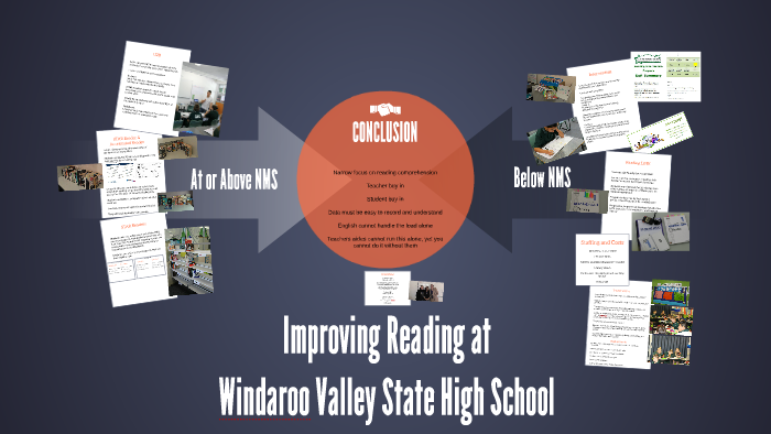 Windaroo Valley State High School by Clinton Shield