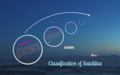 Classification of Satellites by Jimmy Gabales Jr. on Prezi