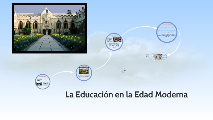 La Educación en la Edad Moderna by Leidy Niño Diaz on Prezi