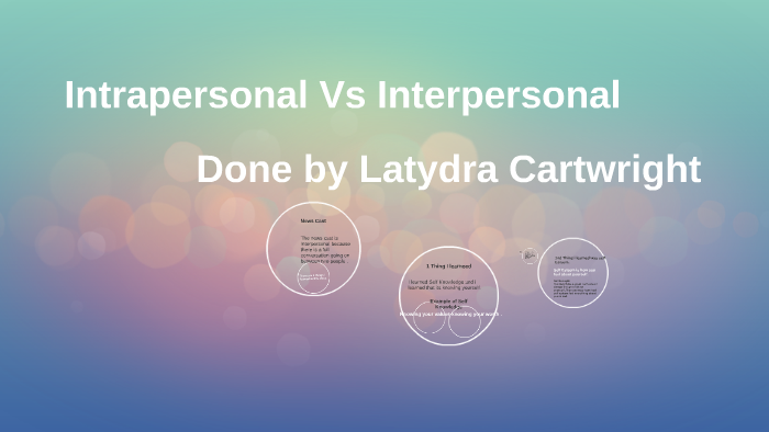 Intrapersonal Vs Interpersonal by latydra student on Prezi