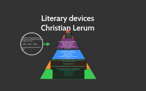 Simile: comparing two unlike things using "like" or "as" by Christian ...