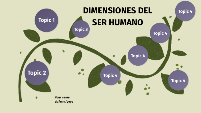 Dimensiones del ser humano by Silvia Rey on Prezi